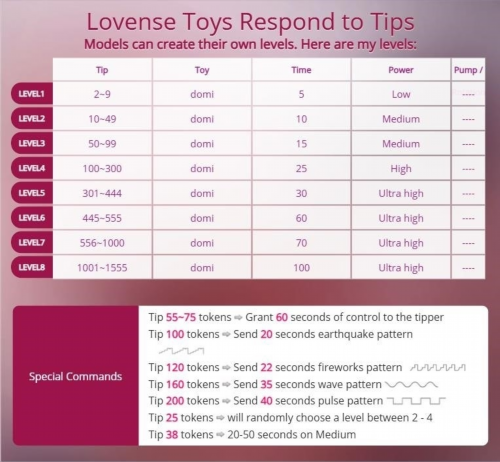 valmon21 Cam Model Bio 2025 - Webcam Archive